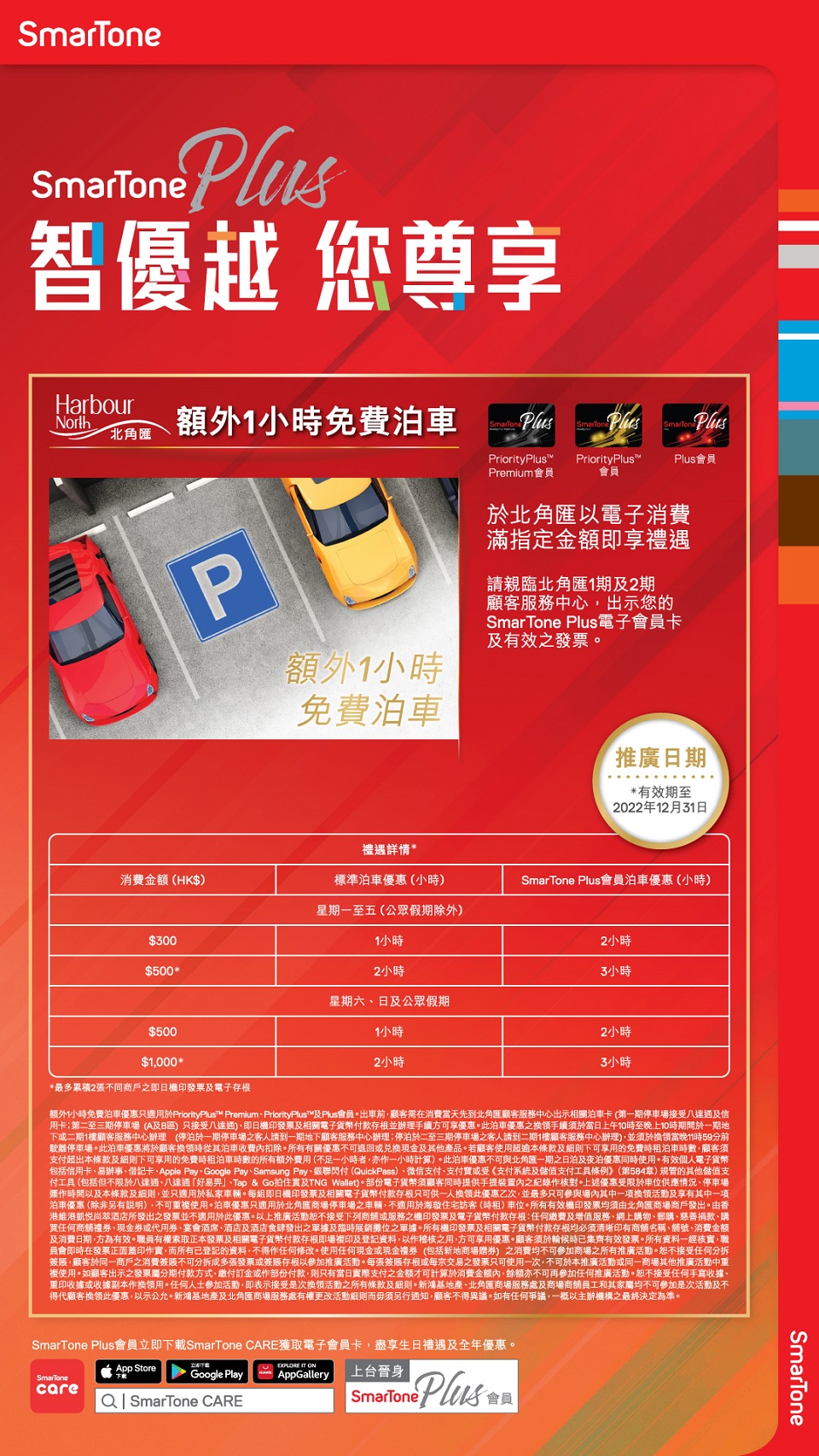 北角匯一期停車場 Harbour North Phase 1 (香港維港凱悅尚萃酒店 Hyatt Centric Victoria ...