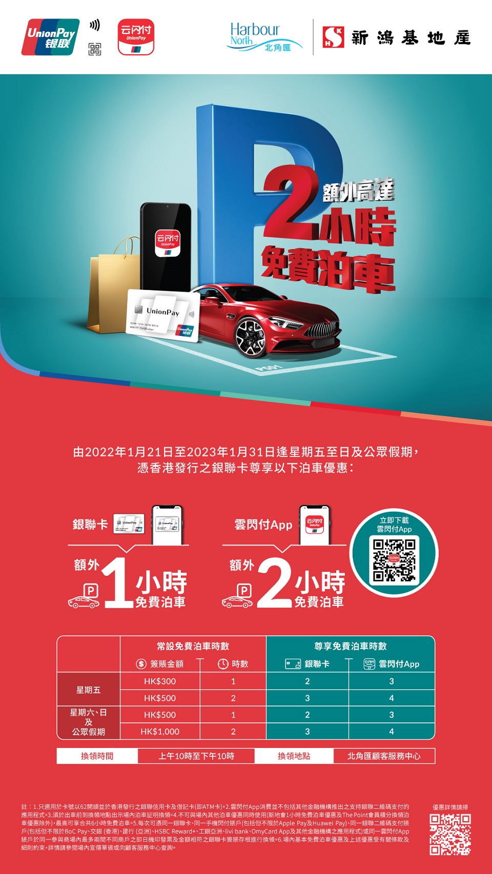 北角匯一期停車場 Harbour North Phase 1 (香港維港凱悅尚萃酒店 Hyatt Centric Victoria ...